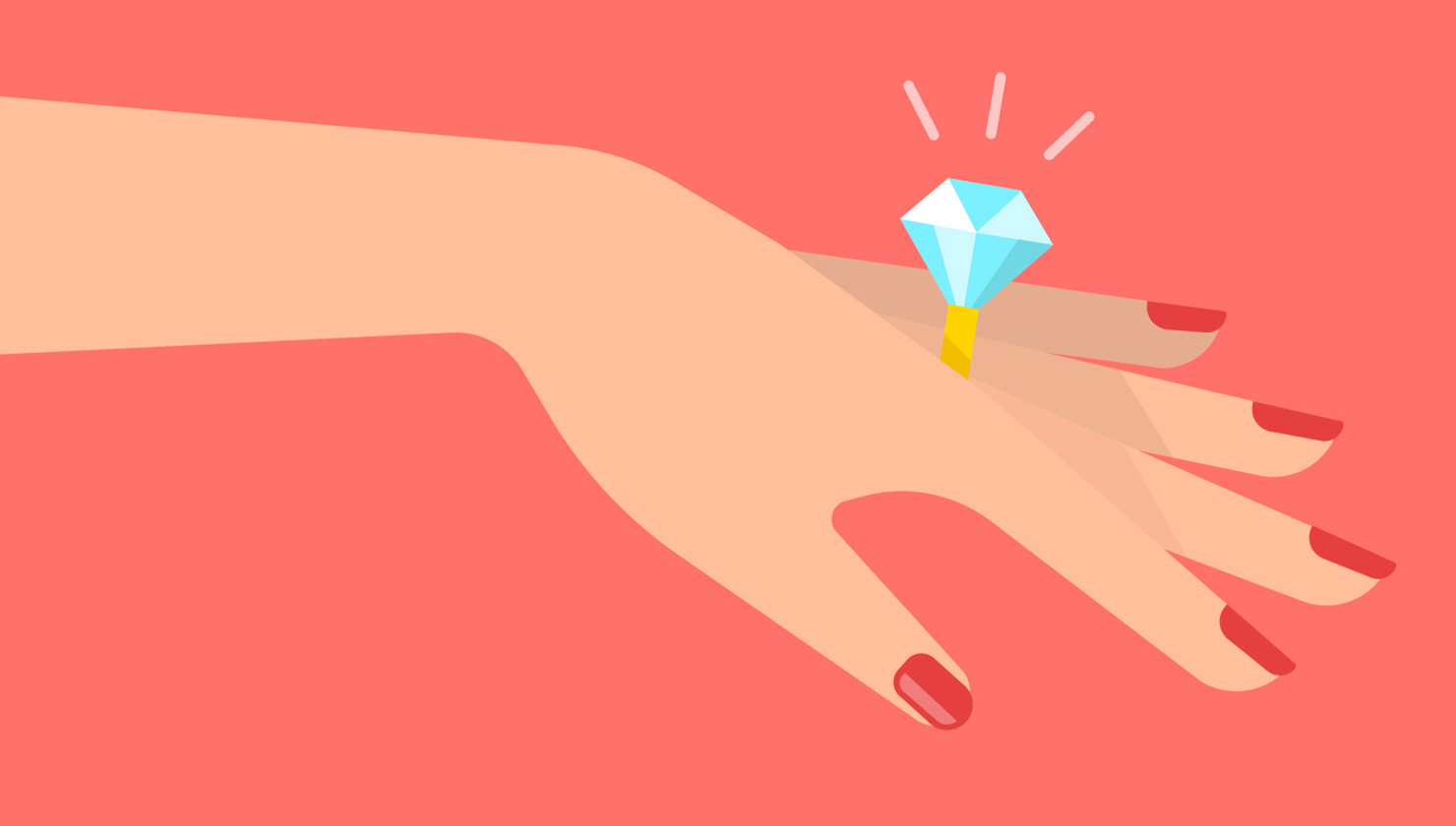 Pick or Pass Engagement Ring Quiz