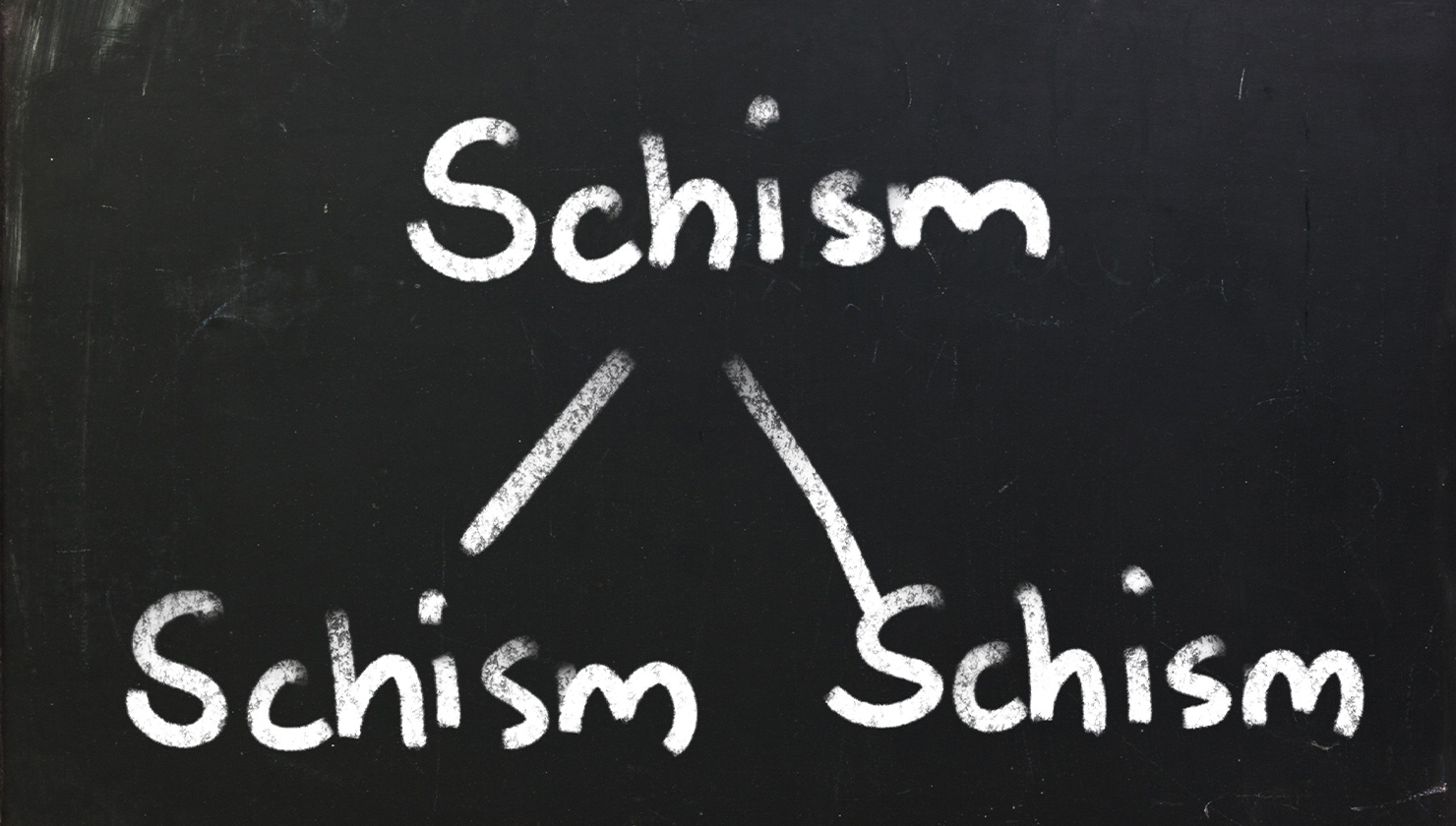 Great Schism Quiz