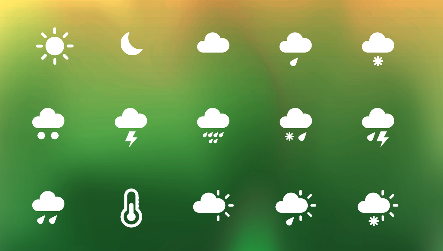 Weather Forecast Quiz